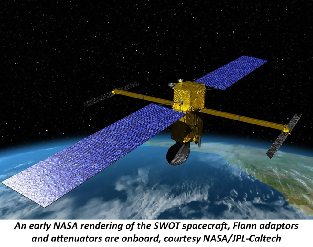 Flann’s Heritage – Flann Microwave